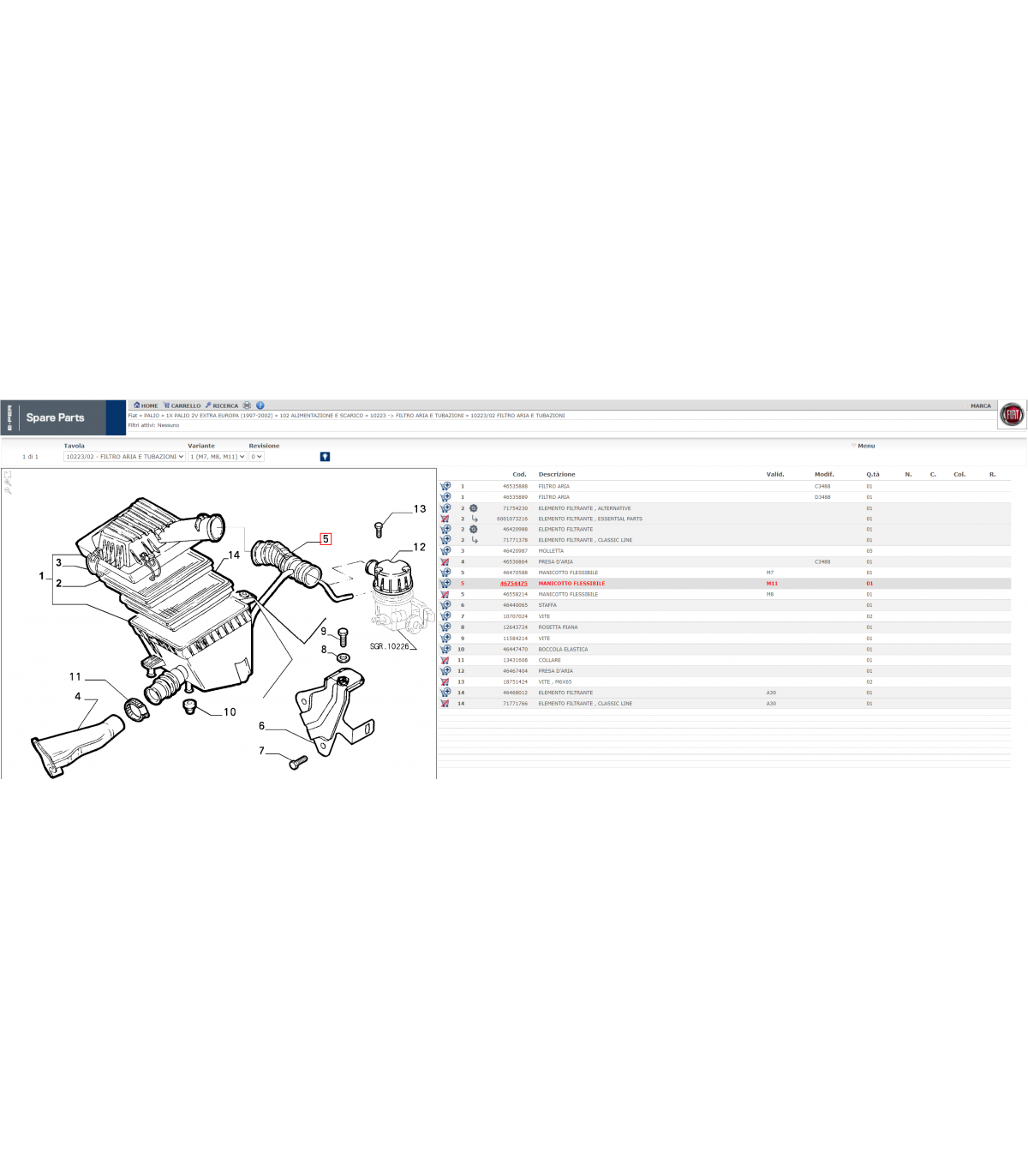 MANICOTTO FLESSIBILE